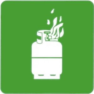 What Are The Different Classes Of Fire? | Fire Protection Online